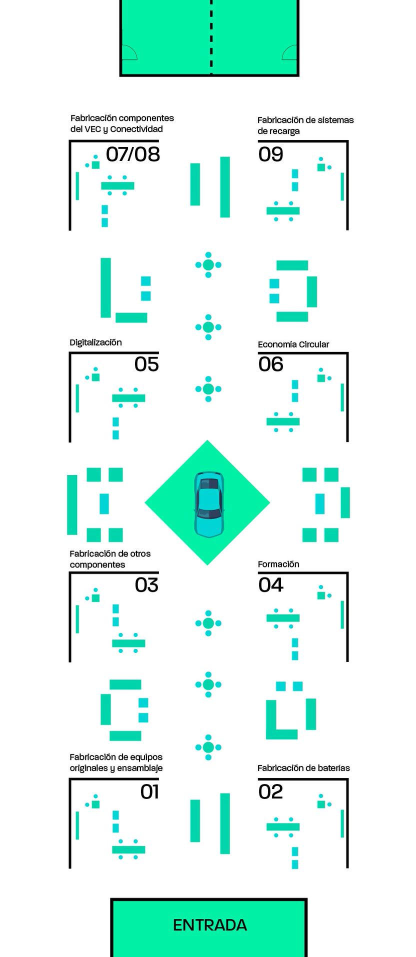 Evento presentación - Información sobre el vehículo eléctrico en España